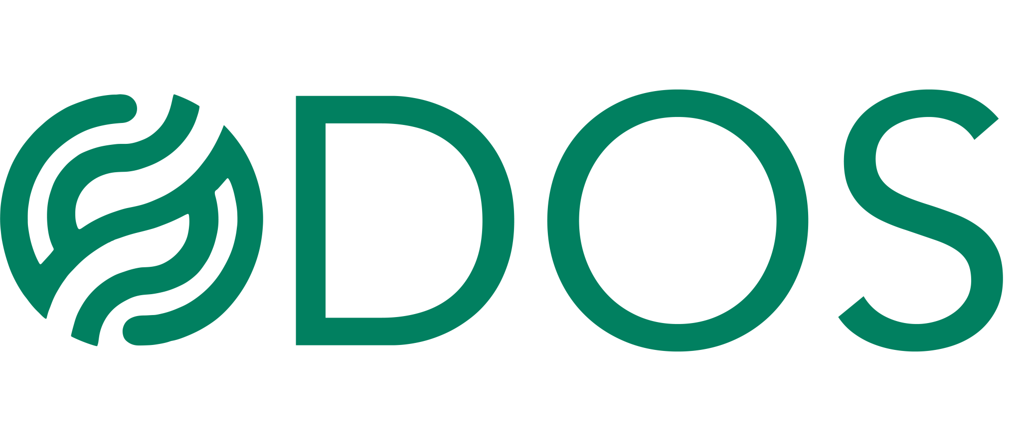 ODOS Tech and CowSignals® Partner to Bring Welfare and Climate Action ...